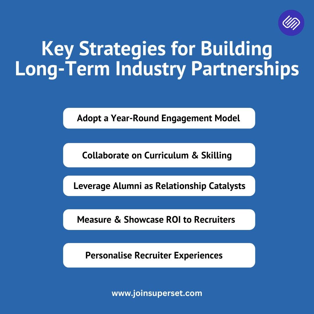 Placement Cells: Building Long-Term Industry Partnerships