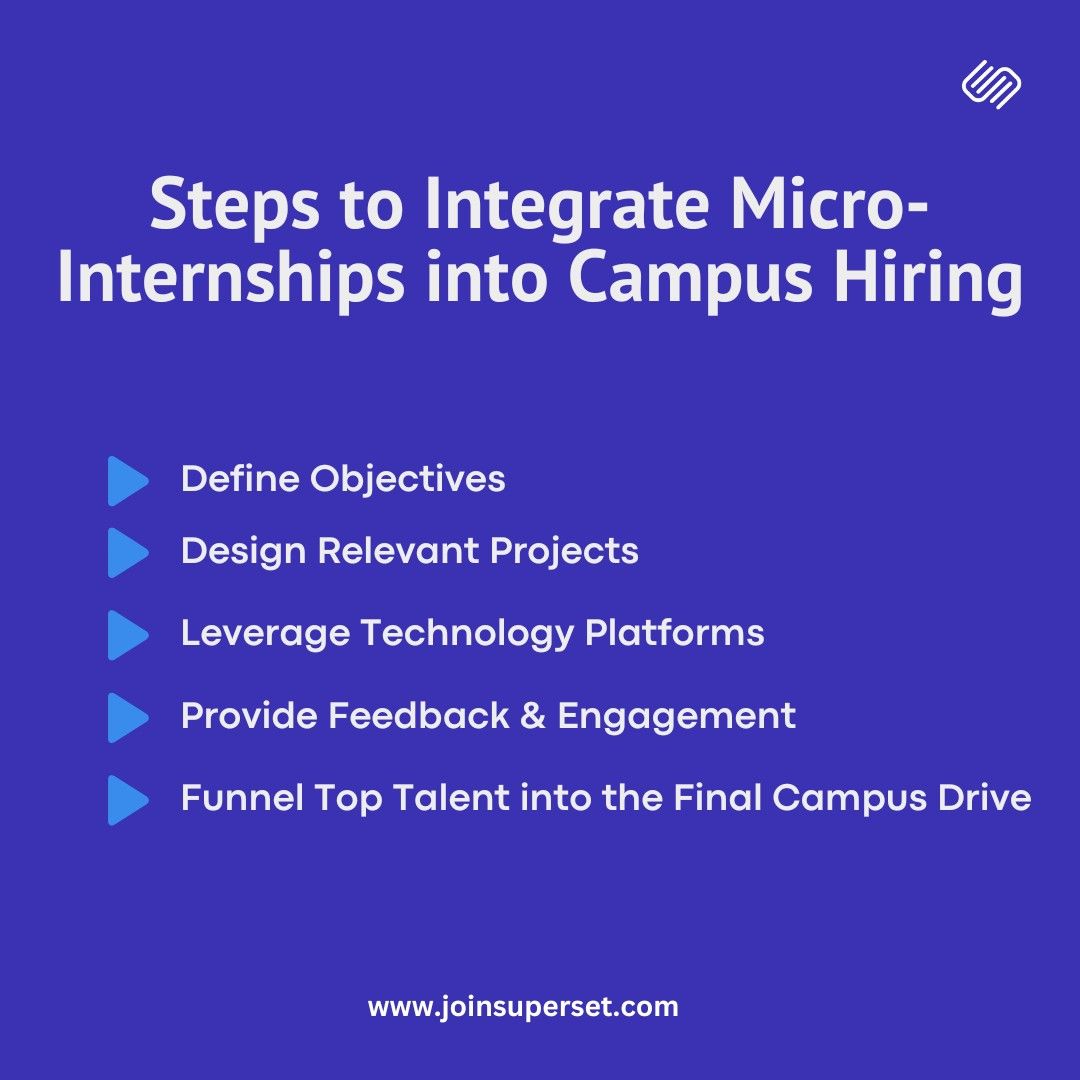 Building Micro-Internships for Smarter Campus Hiring